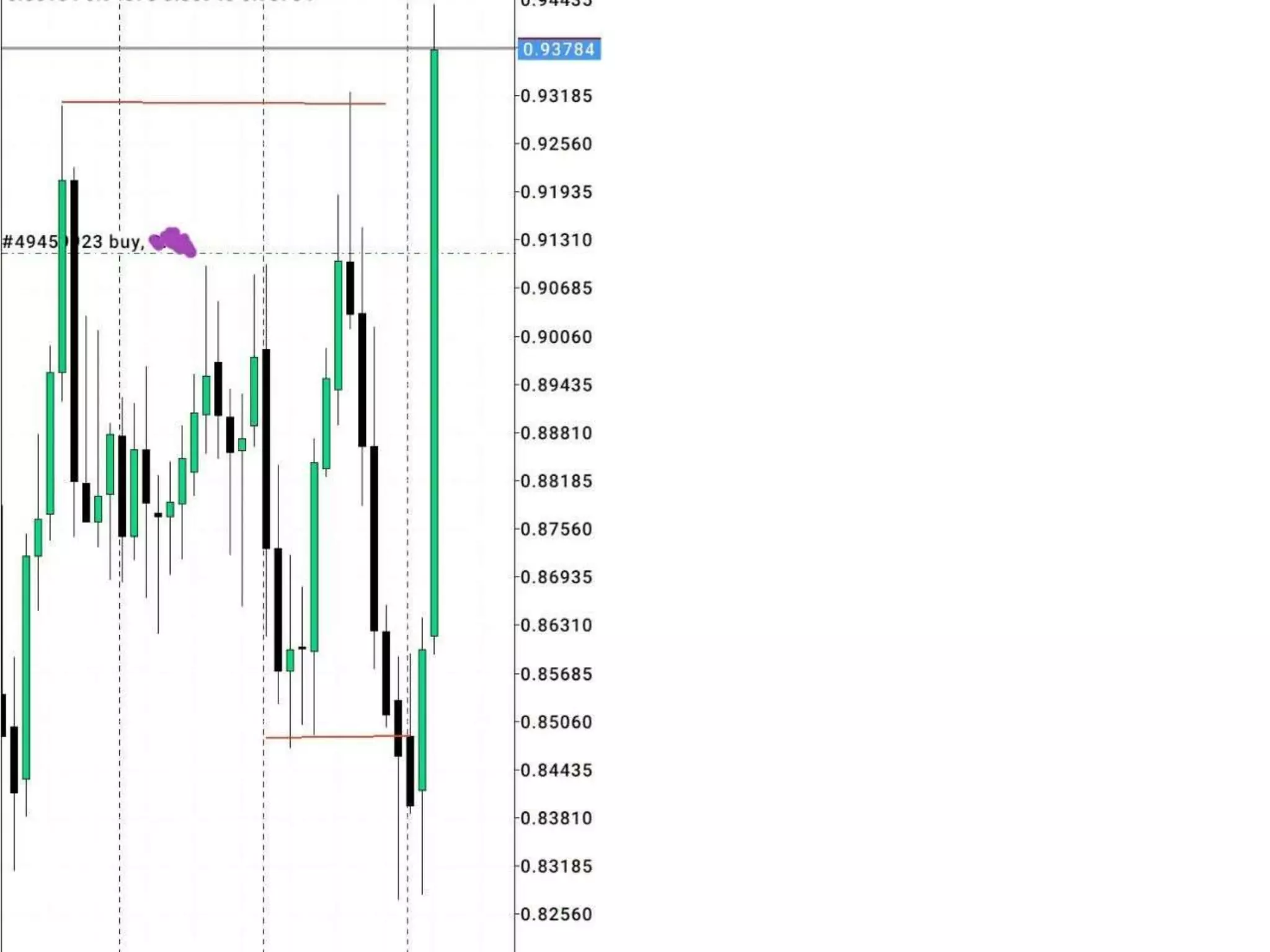 ORDER BLOCK ENTRY.pptx