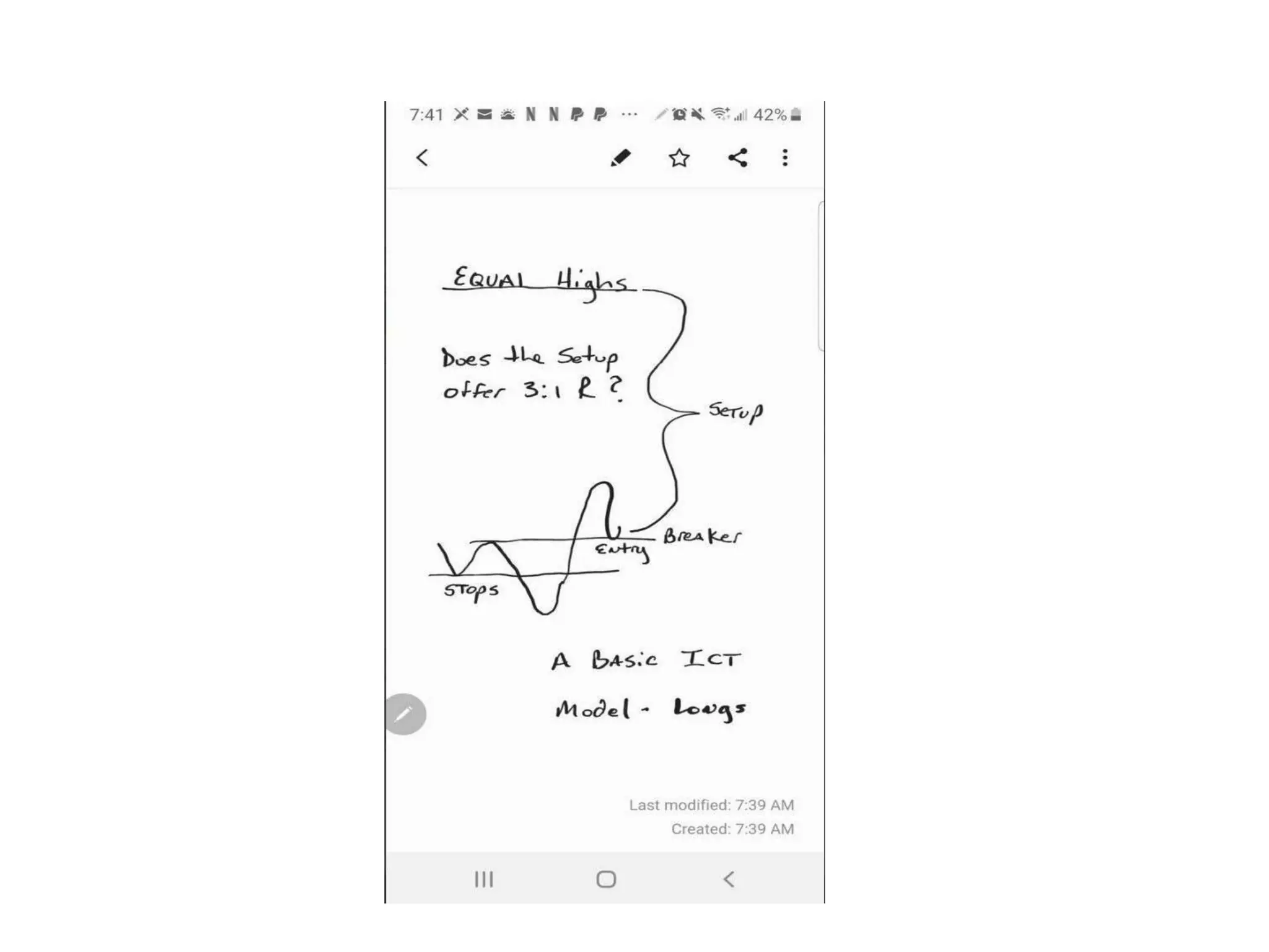 ORDER BLOCK ENTRY.pptx