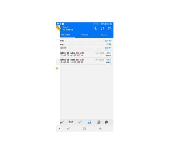 ORDER BLOCK ENTRY.pptx | Stocks and Bonds | Personal Investing
