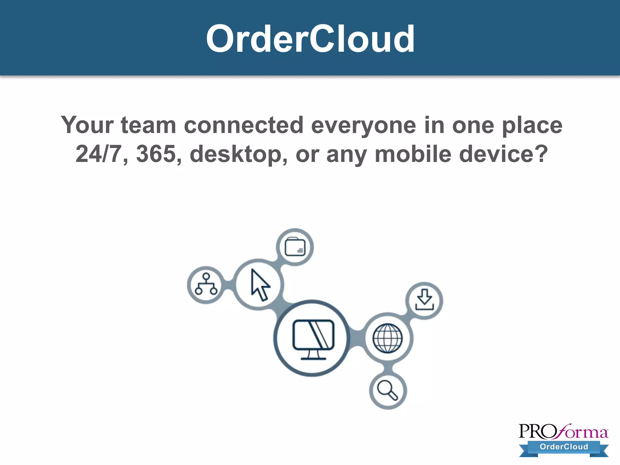 Proforma Order Cloud E-Commerce System | PPTX | Cloud Computing | Internet