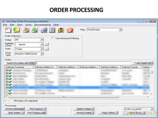 Order cycle | PPTX