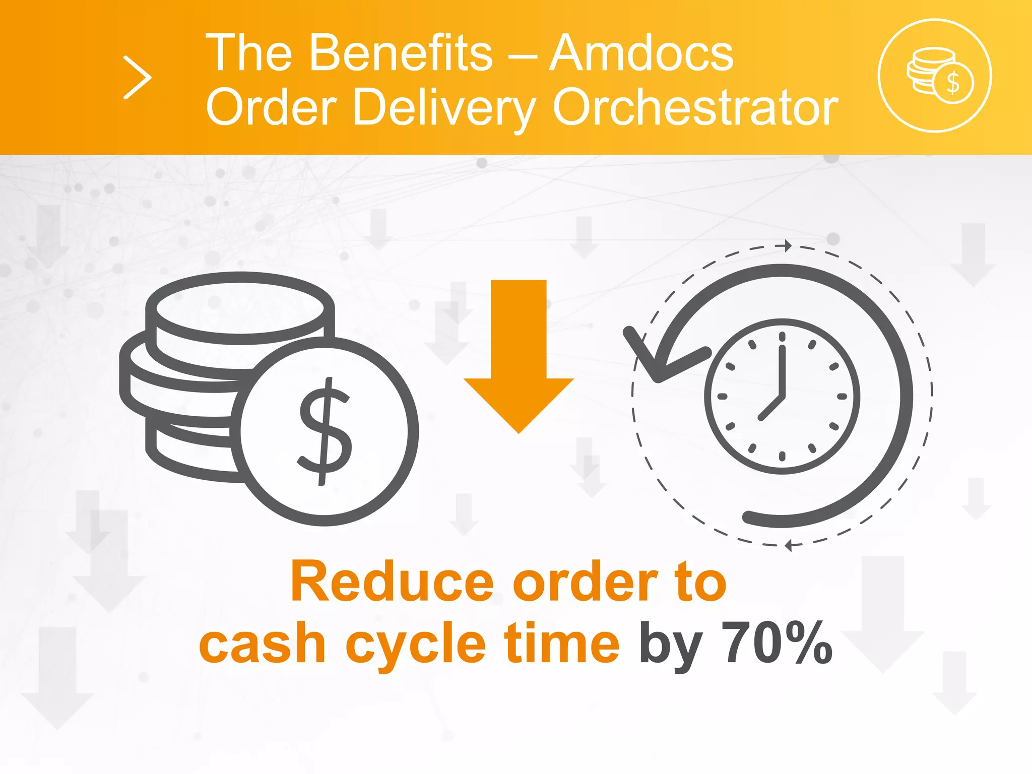 Order Complexity Made Simple | PPT