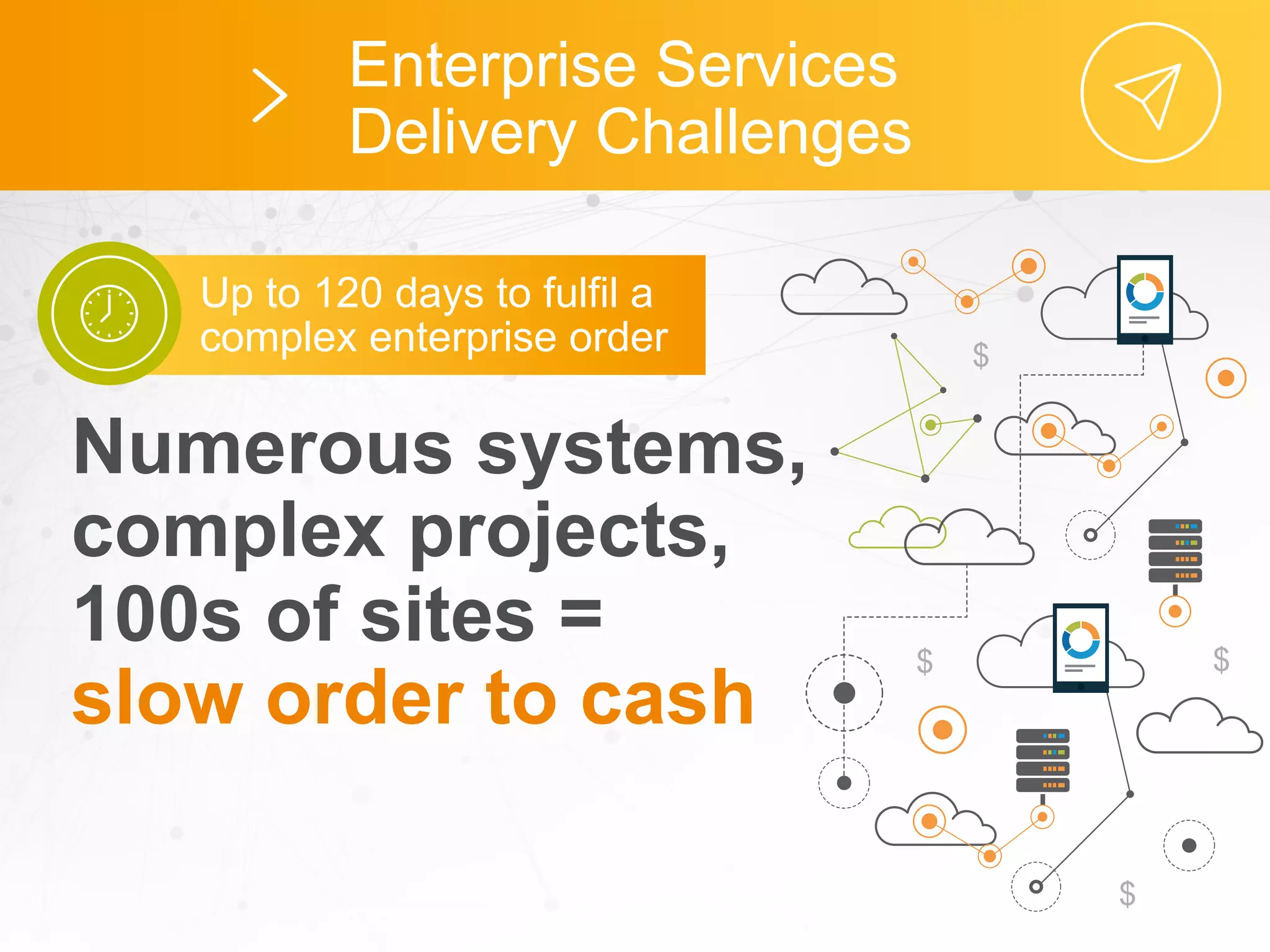 Order Complexity Made Simple | PPT