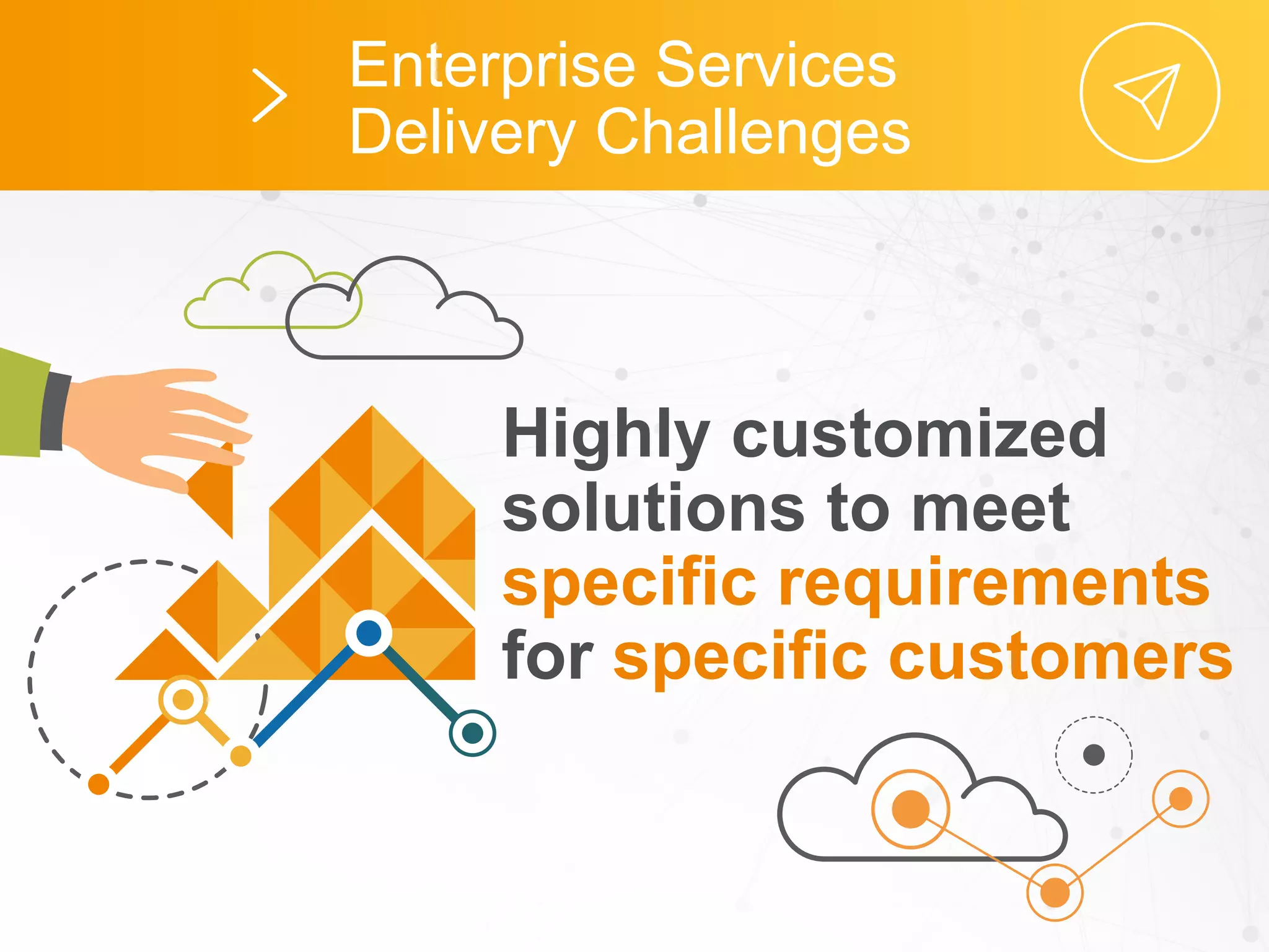 Order Complexity Made Simple | PPT