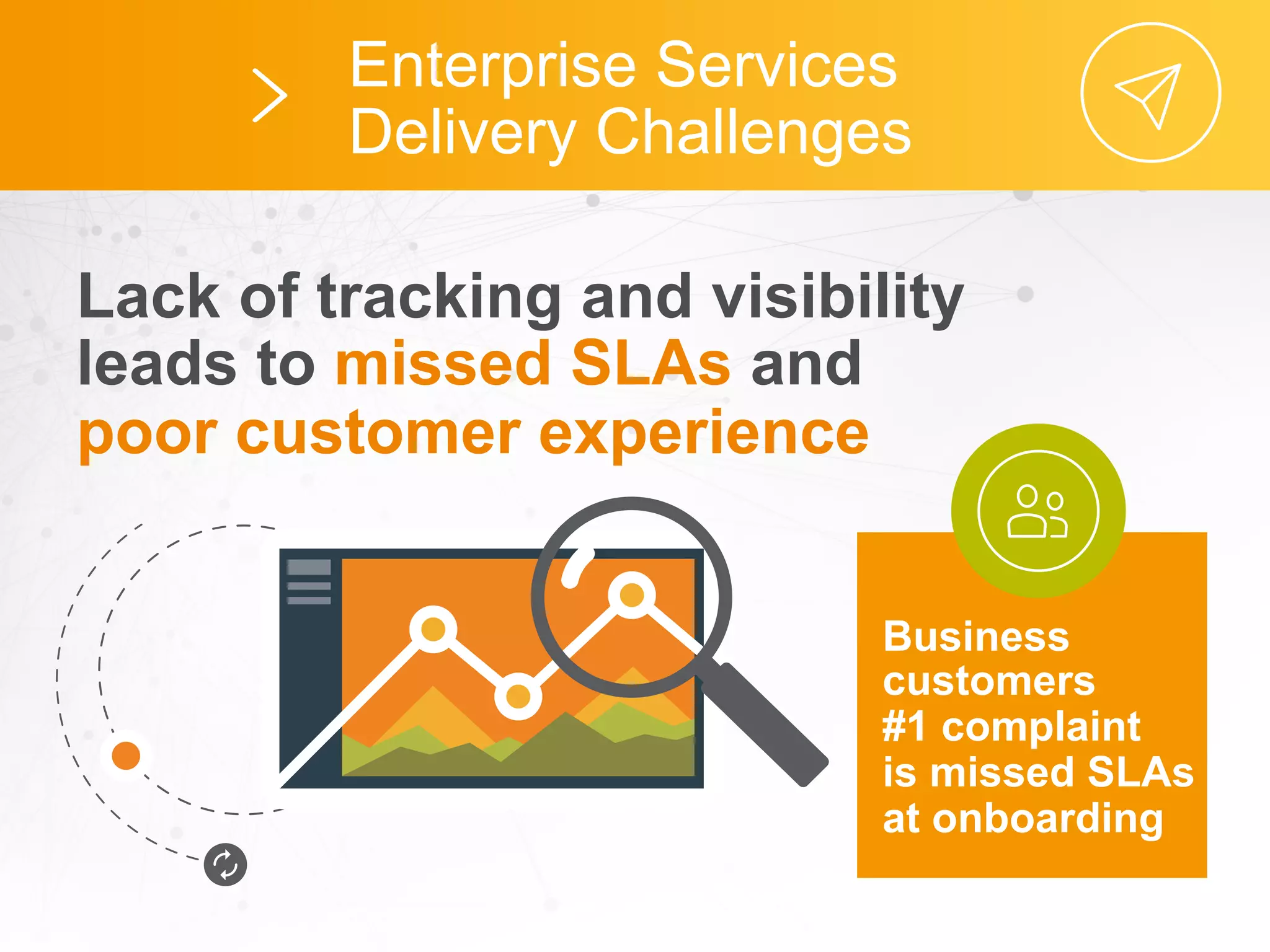 Order Complexity Made Simple | PPT