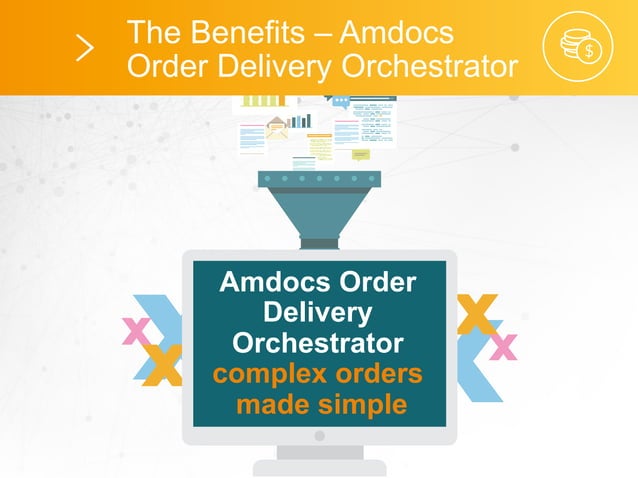 Order Complexity Made Simple | PPT