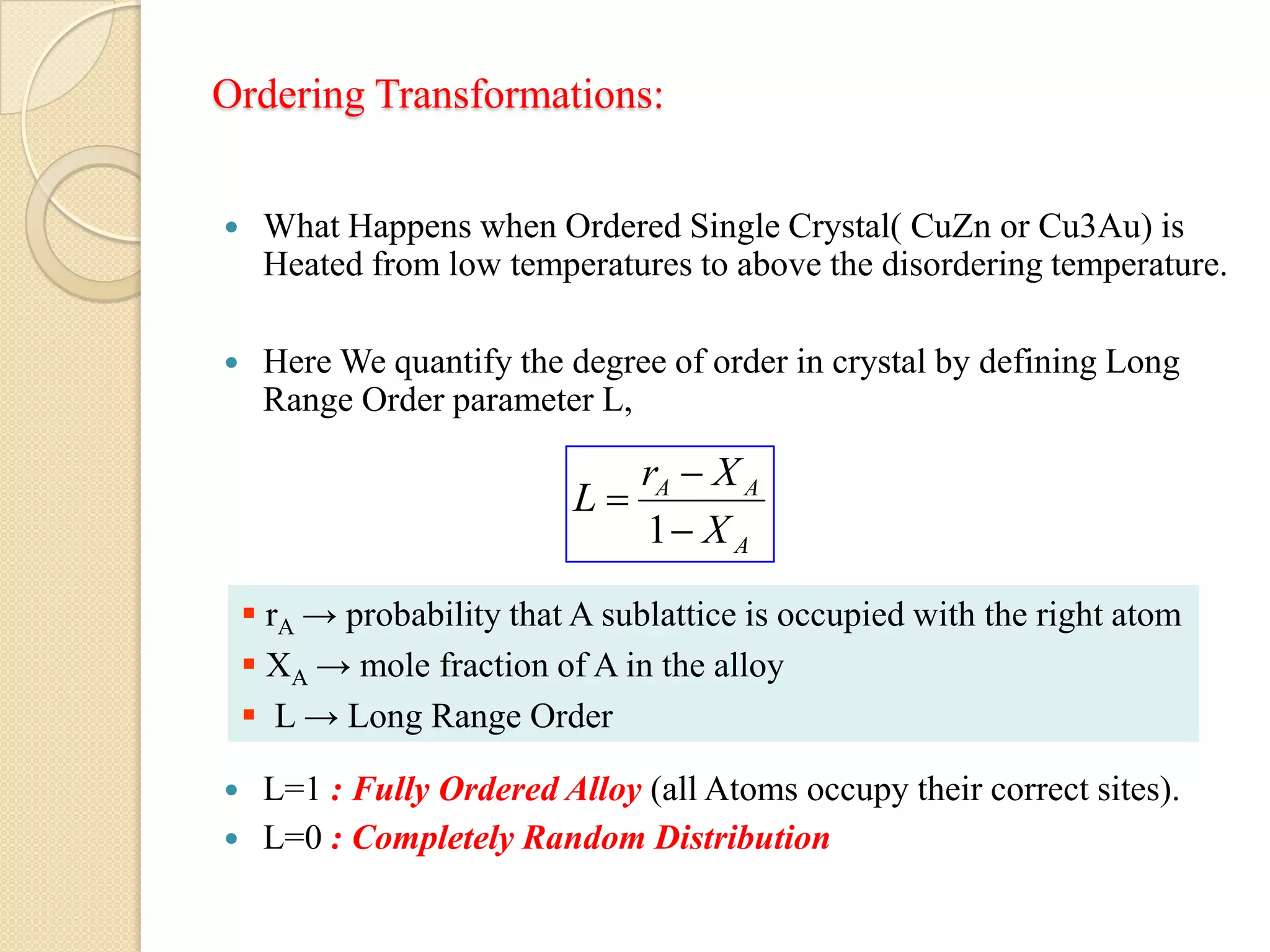 Order disorder transformation( the kinetics behind) | PDF