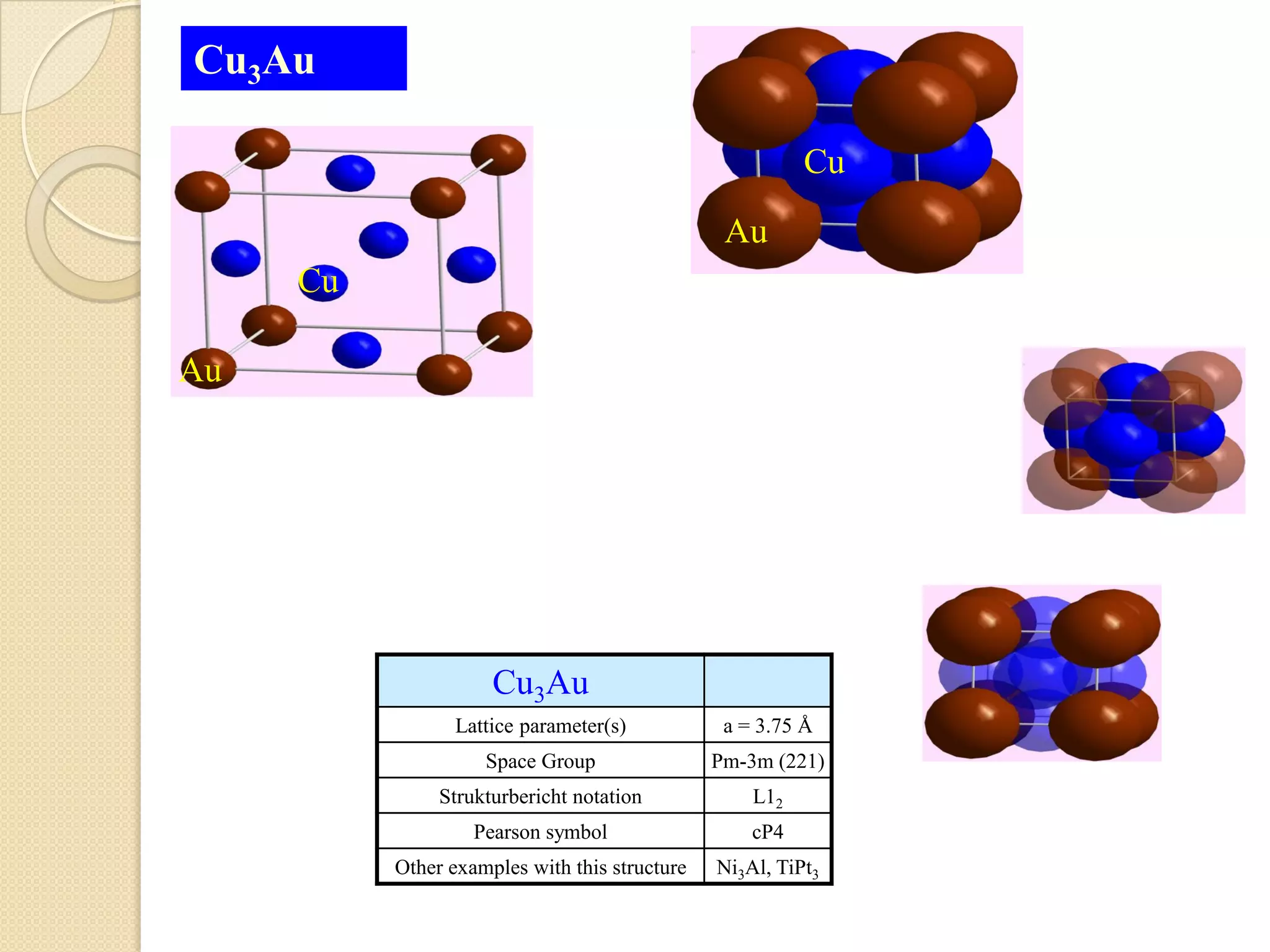 Order disorder transformation( the kinetics behind) | PDF
