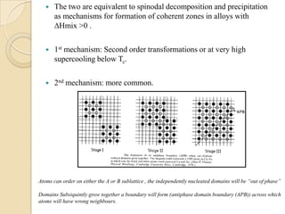 Order disorder transformation( the kinetics behind) | PDF