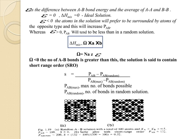 Order disorder transformation( the kinetics behind) | PDF