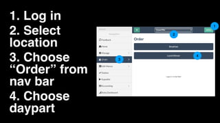 Order Entry Basics.pdf