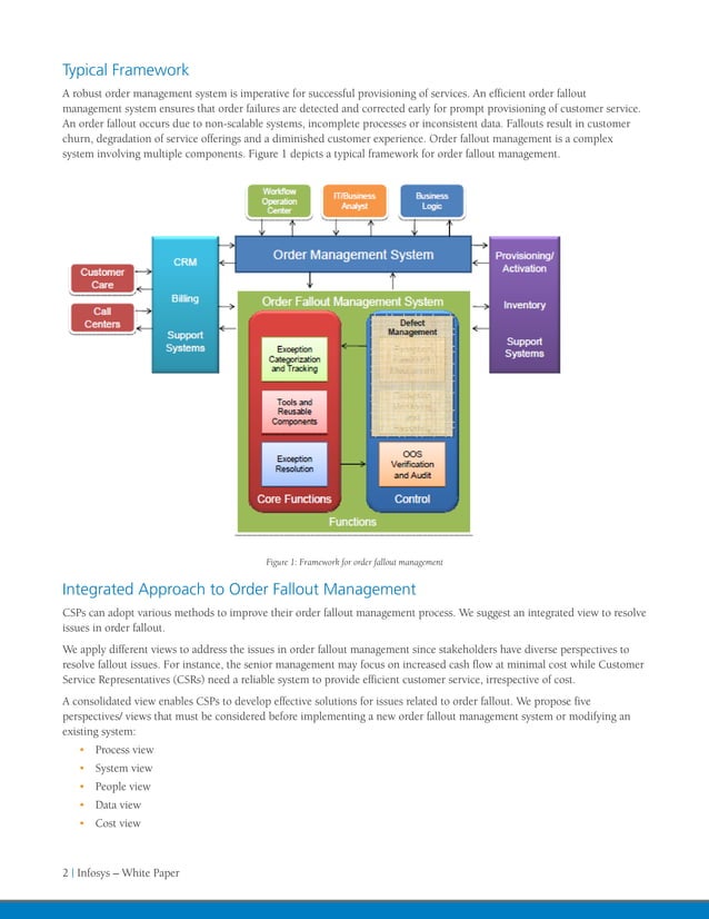 Order Fallout Management Telecom Framework | PDF | Logistics | Business