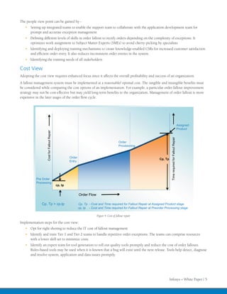 Order Fallout Management Telecom Framework | PDF