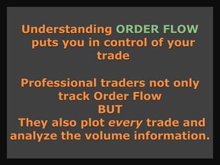 Orderflow | PPTX