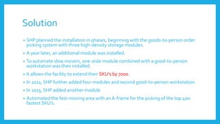 Order fulfillment system by goods to-person technology | PPT