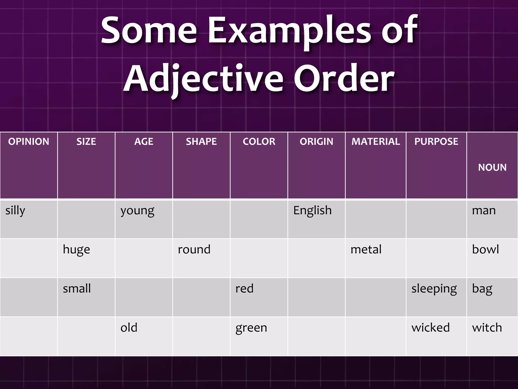 ordering_adjectives.pptx