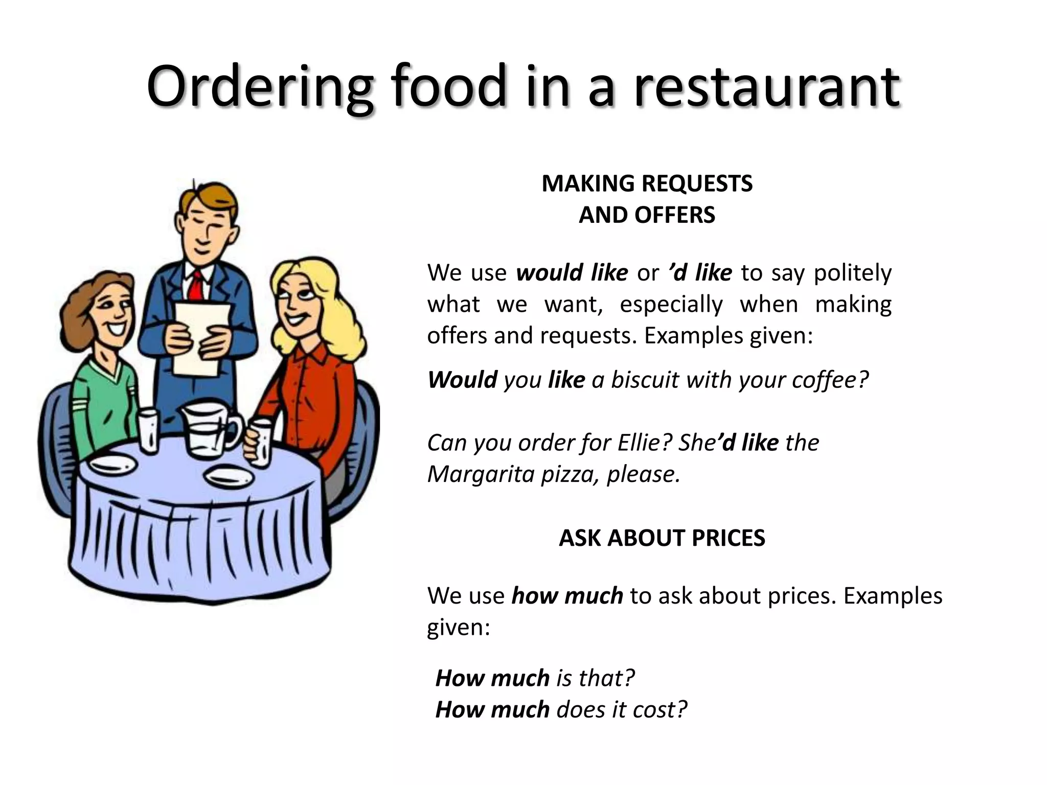 Ordering food in a restaurant (basic1) (1) | PPTX