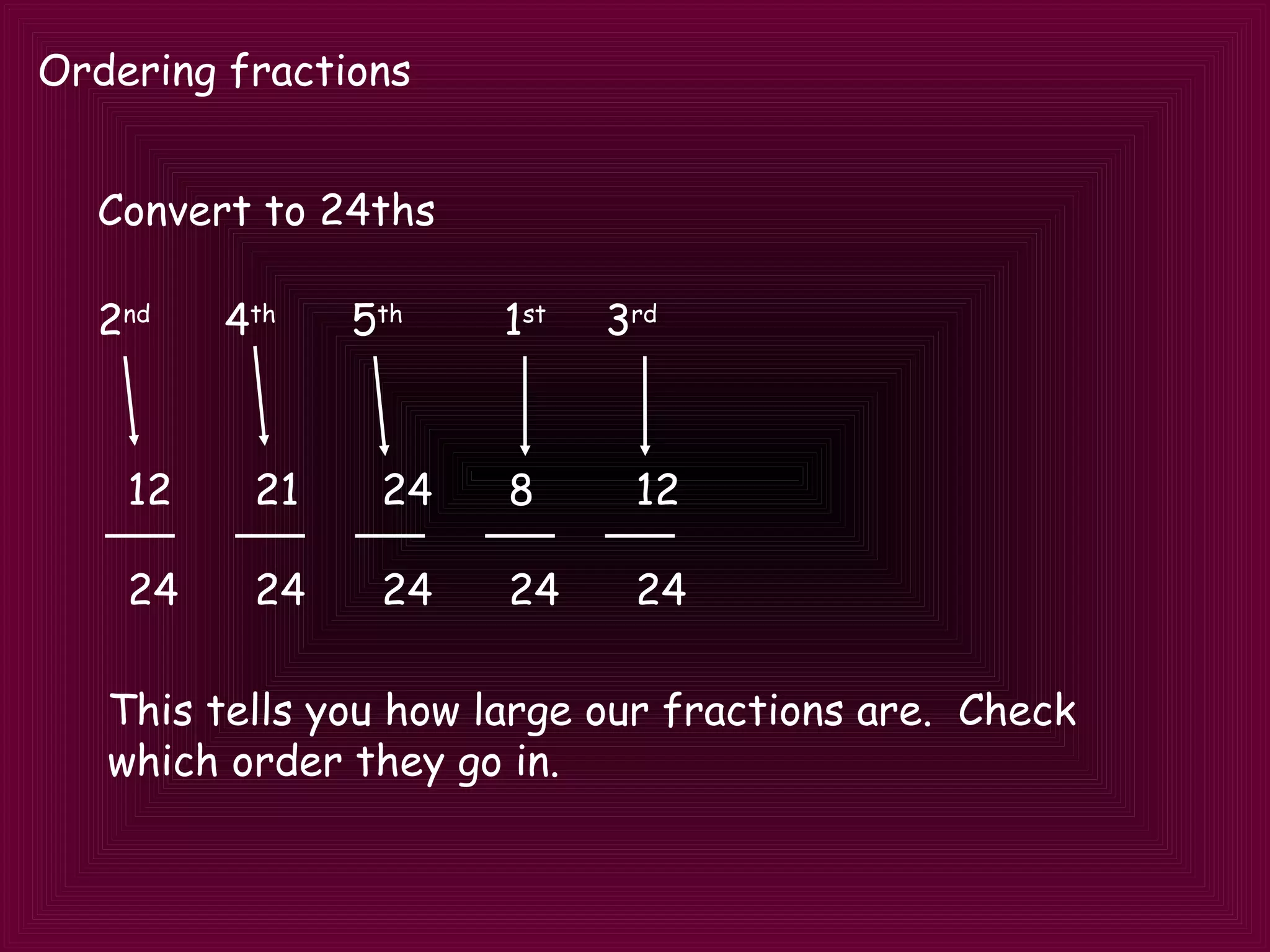 Ordering fractions | PPT