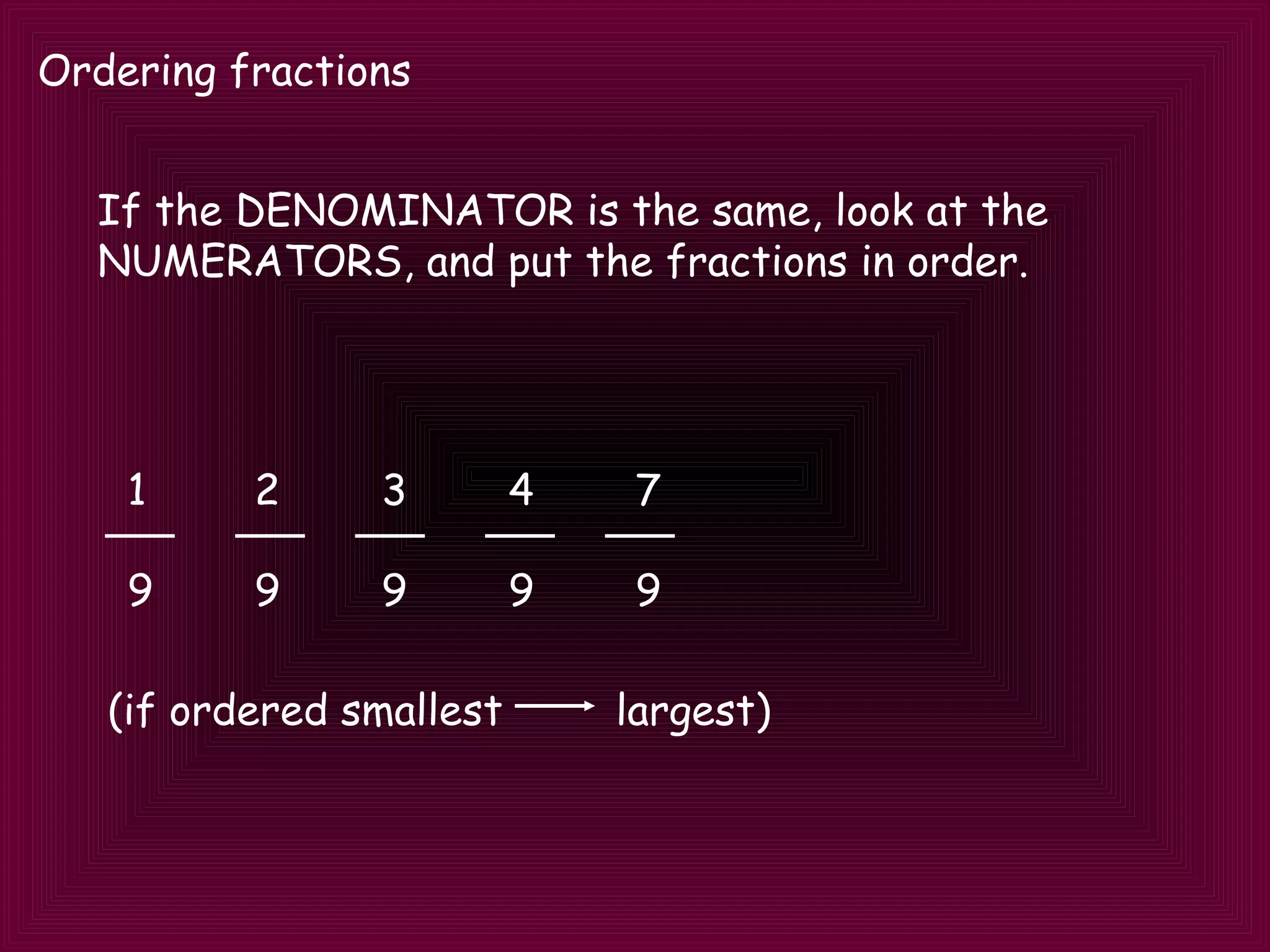 Ordering fractions | PPT