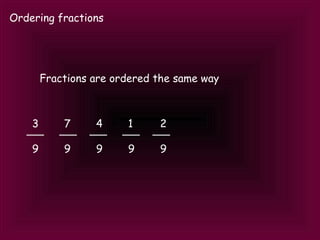 Ordering fractions | PPT