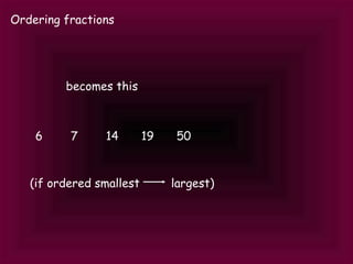 Ordering and comparing fractions with like and unlike denominators | PPT
