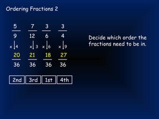 Ordering and comparing fractions with like and unlike denominators | PPT