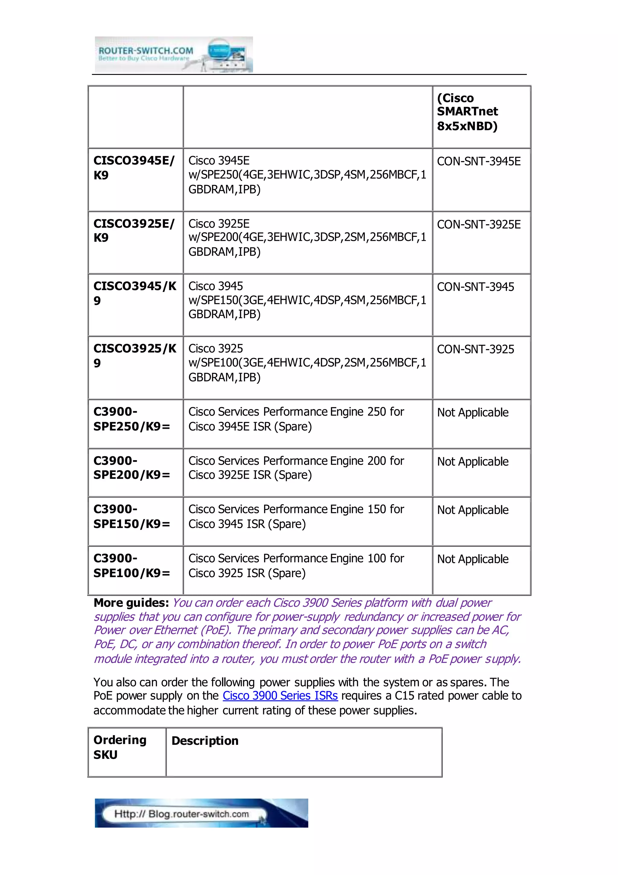 Ordering Guide For Cisco Isr G2 Docx Computer Networking Computing