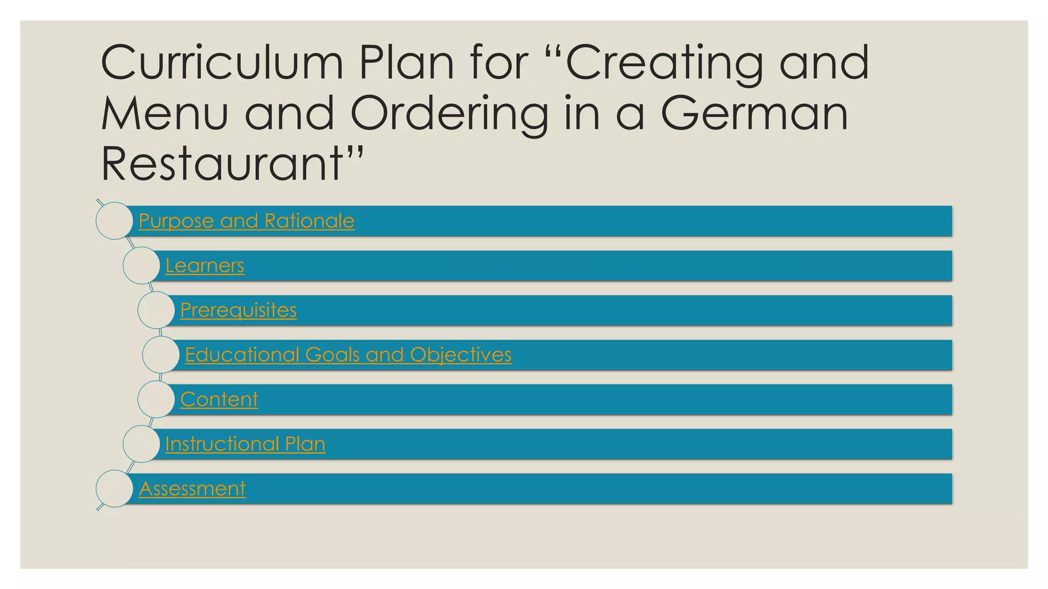 Ordering in a german restaurant | PPT