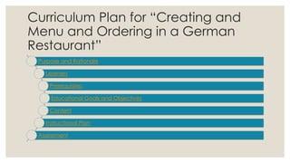 Ordering in a german restaurant | PPT