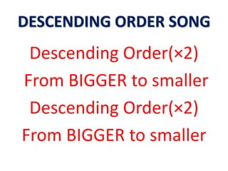 Ordering numbers | PPTX
