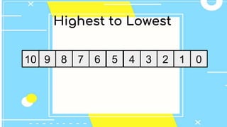 Ordering numbers | PPTX