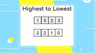 Ordering numbers | PPTX