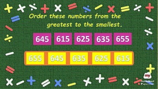 Ordering numbers | PPTX