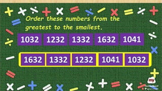 Ordering numbers | PPTX