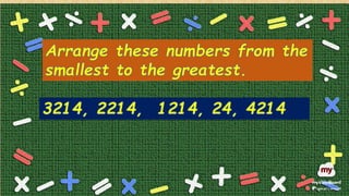 Ordering numbers | PPTX