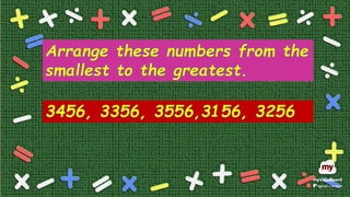 Ordering numbers | PPTX