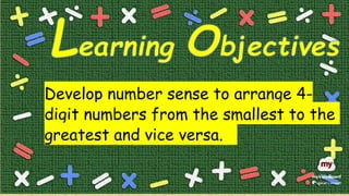Ordering numbers | PPTX