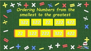 Ordering numbers | PPTX