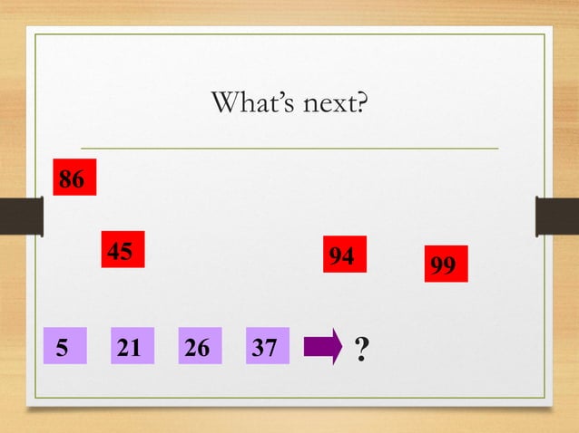 Ordering numbers powerpoint | PPT