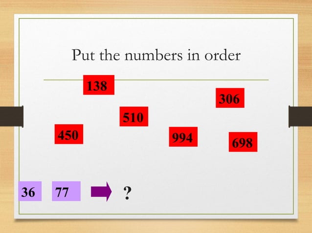 Ordering numbers powerpoint | PPT