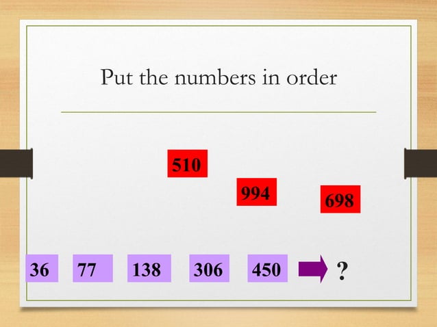 Ordering numbers powerpoint | PPT