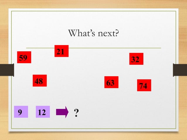 Ordering numbers powerpoint | PPT