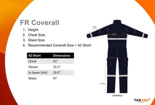 Ordering the right size FR Clothing | PPTX