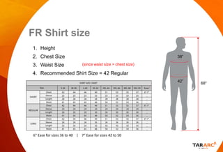 Ordering the right size FR Clothing | PPTX