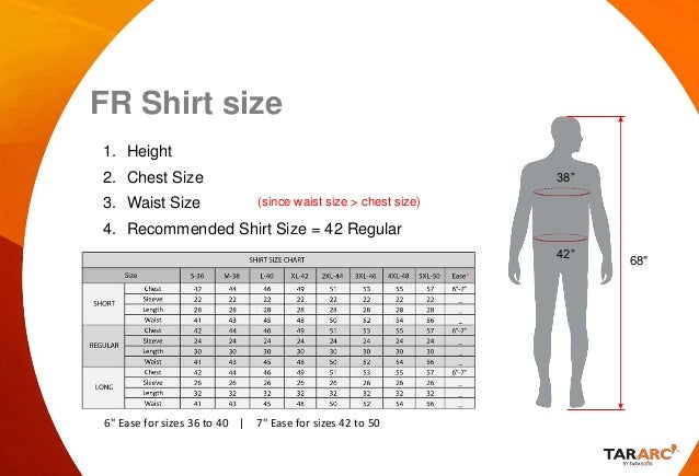 Ordering the right size FR Clothing
