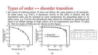Ordering transformation | PDF