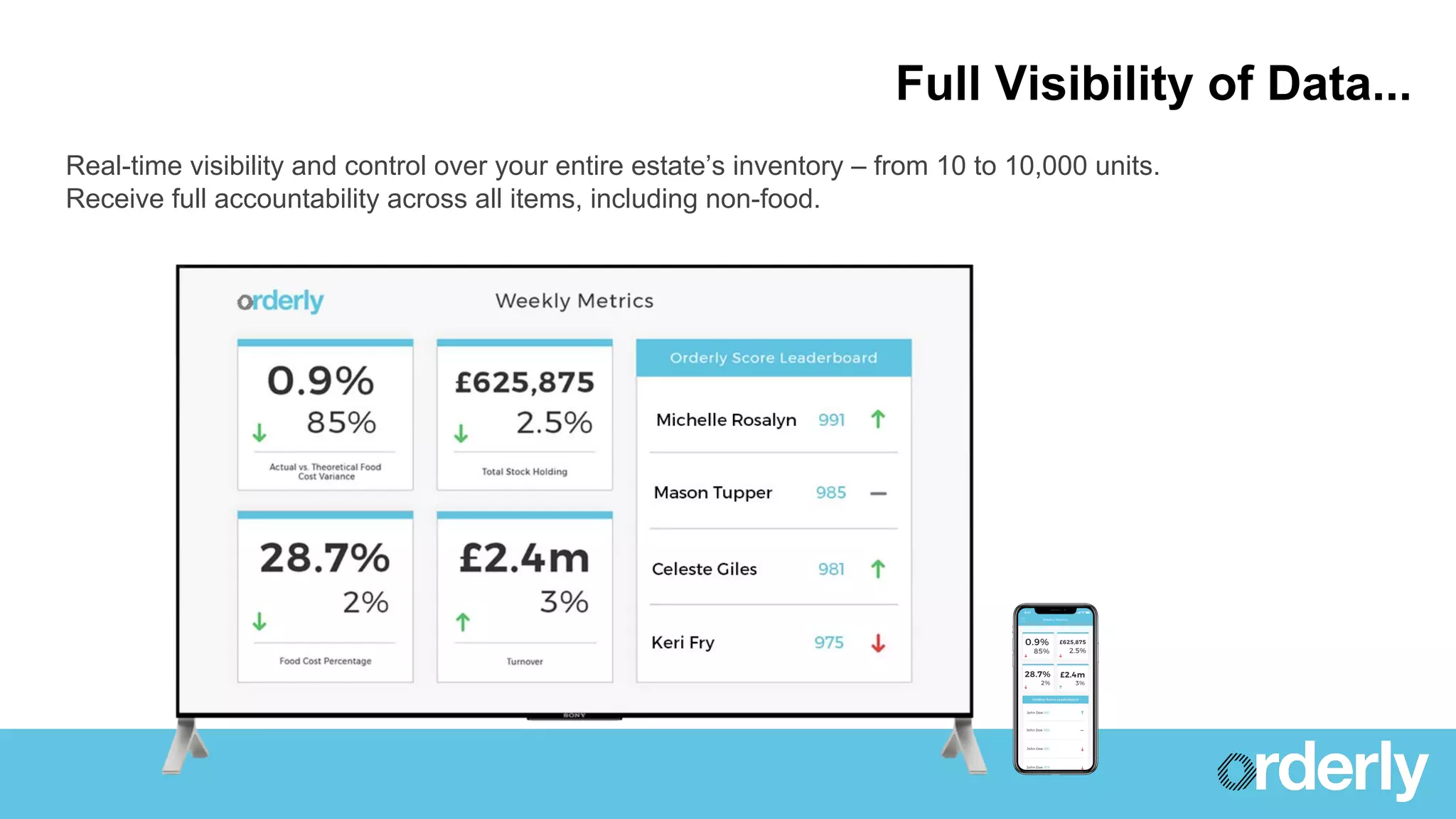 Overview - Orderly Inventory | PPT