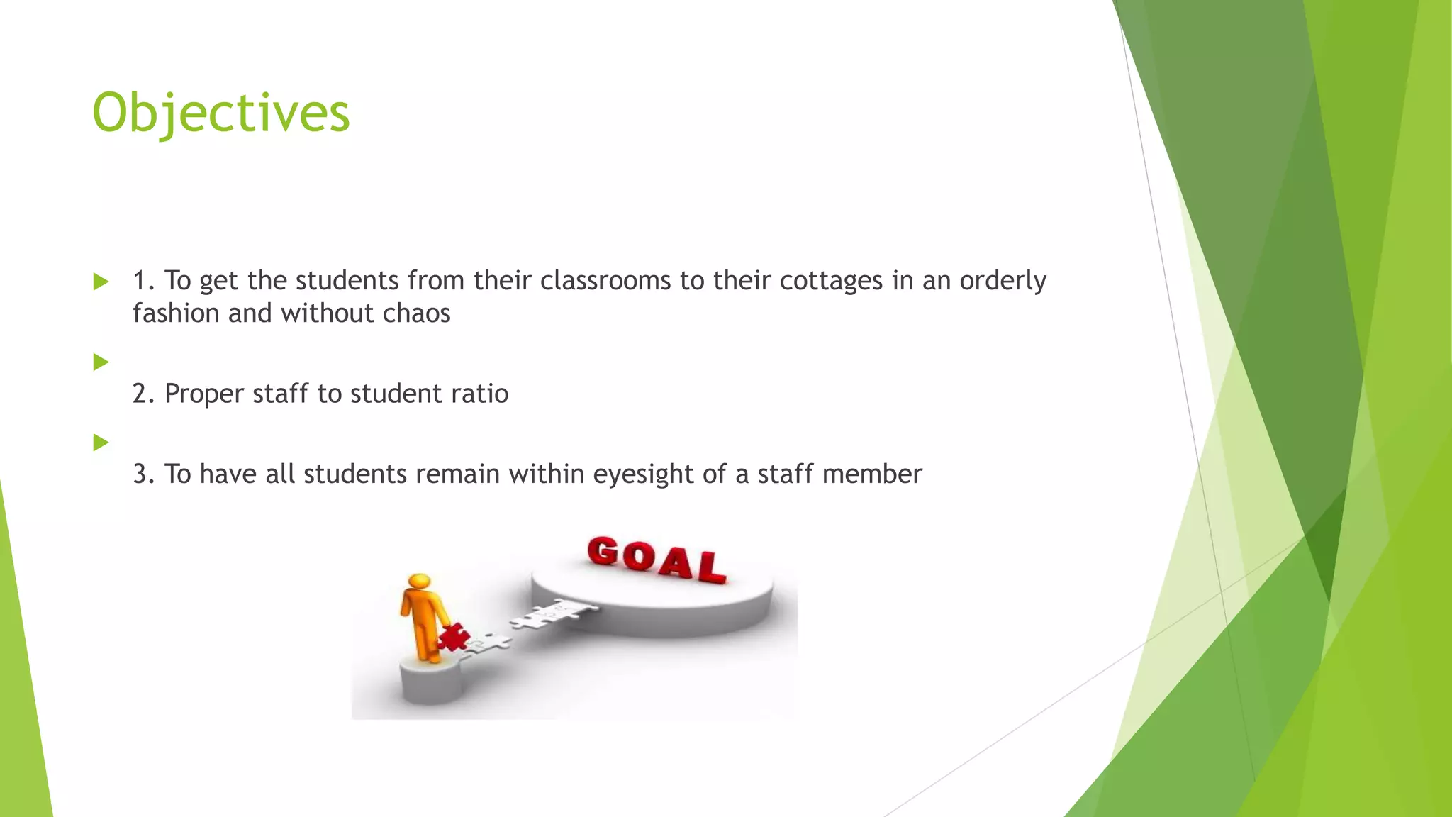 Orderly school dismissal power point | PPTX