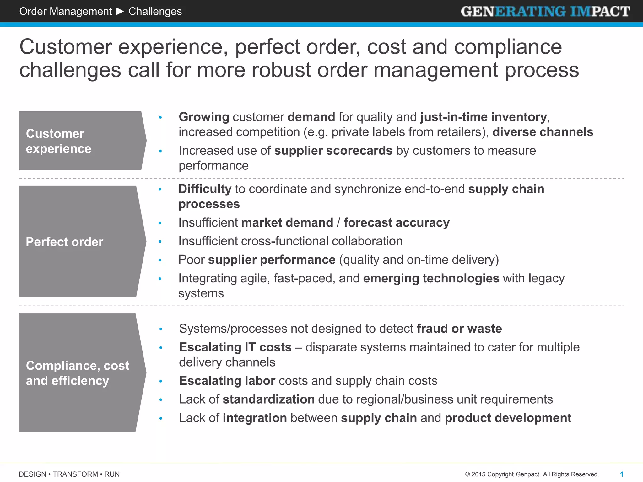 Sub-optimal Order Management negatively impacts customer experience | PPT