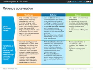 Lean order management processes help increase revenues worth $10.5 mn ...